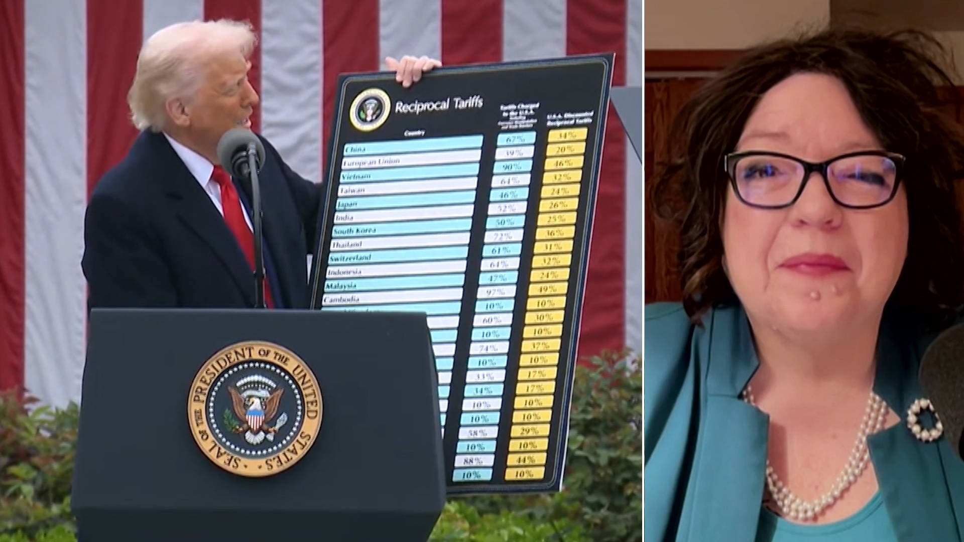 “Without Precedent”: Lisa Graves on the Supreme Court, Tariffs, Voting ...